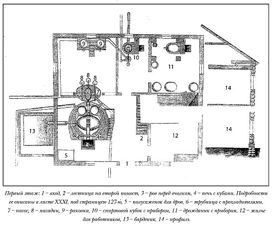 История русской водки от полугара до наших дней – страница 14 | Борис Родионов | Читать онлайн ...